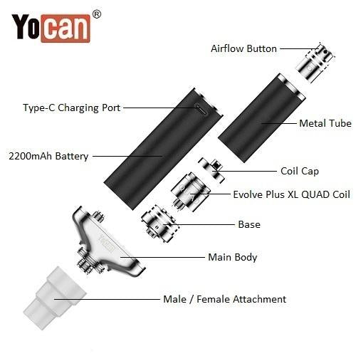 Yocan Torch XL 2020 Version Portable Wax eNail | Yocan America ...